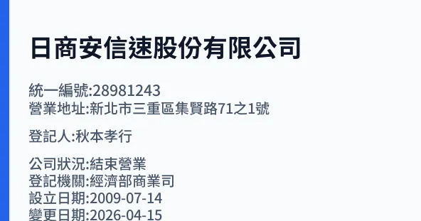 日商安信速股份有限公司的照片-統編 28981243(新北市) 公司登記資料與營業項目詳細圖表