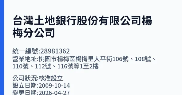台灣土地銀行股份有限公司楊梅分公司的照片-統編 28981362(桃園市) 公司登記資料與營業項目詳細圖表