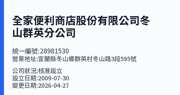 全家便利商店股份有限公司冬山群英分公司的照片-統編 28981530(宜蘭縣) 公司登記資料與營業項目詳細圖表
