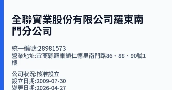 全聯實業股份有限公司羅東南門分公司的照片-統編 28981573(宜蘭縣) 公司登記資料與營業項目詳細圖表