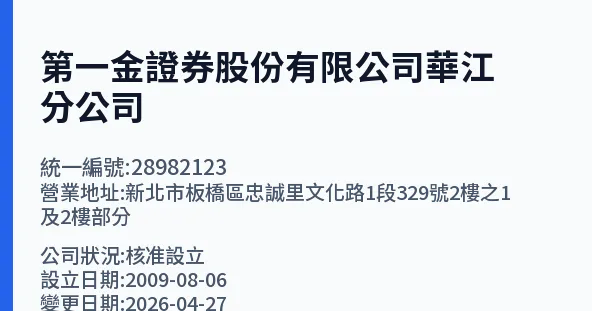 第一金證券股份有限公司華江分公司的照片-統編 28982123(新北市) 公司登記資料與營業項目詳細圖表