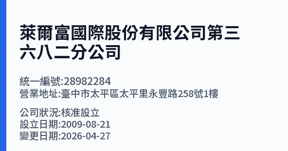 萊爾富國際股份有限公司第三六八二分公司的照片-統編 28982284(臺中市) 公司登記資料與營業項目詳細圖表