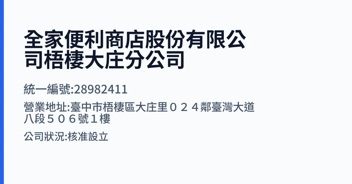 全家便利商店股份有限公司梧棲大庄分公司 - 統編 28982411(臺中市) 公司登記資料與營業項目詳細圖表