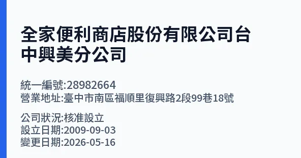 全家便利商店股份有限公司台中興美分公司的照片-統編 28982664(臺中市) 公司登記資料與營業項目詳細圖表