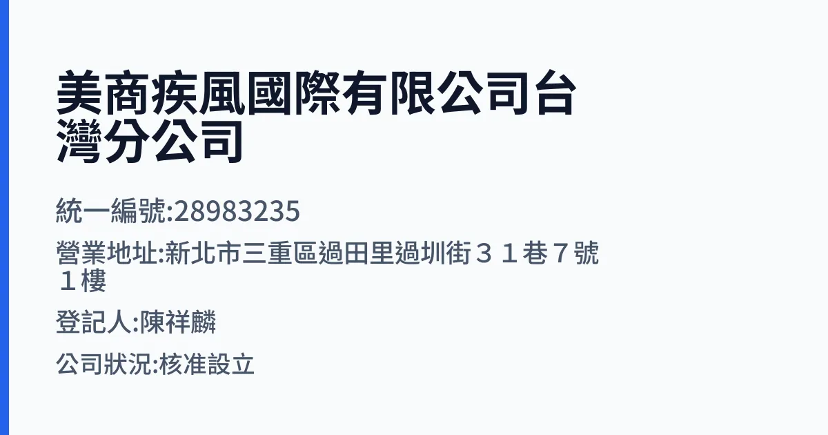 美商疾風國際有限公司台灣分公司 - 統編 28983235(新北市) 公司登記資料與營業項目詳細圖表