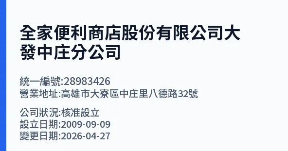 全家便利商店股份有限公司大發中庄分公司的照片-統編 28983426(高雄市) 公司登記資料與營業項目詳細圖表