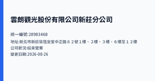 雲朗觀光股份有限公司新莊分公司的照片-統編 28983468(新北市) 公司登記資料與營業項目詳細圖表