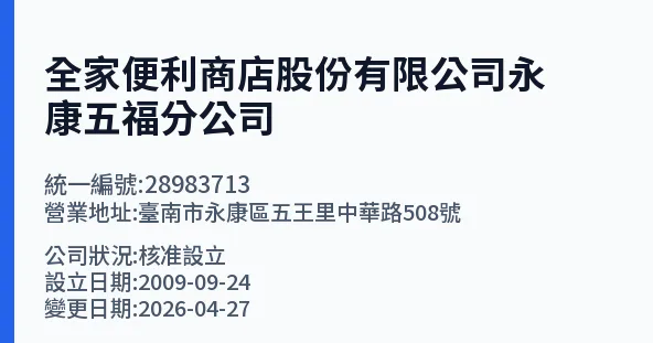 全家便利商店股份有限公司永康五福分公司的照片-統編 28983713(臺南市) 公司登記資料與營業項目詳細圖表
