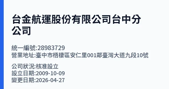 台金航運股份有限公司台中分公司的照片-統編 28983729(臺中市) 公司登記資料與營業項目詳細圖表