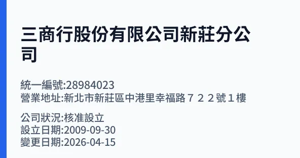 三商行股份有限公司新莊分公司的照片-統編 28984023(新北市) 公司登記資料與營業項目詳細圖表