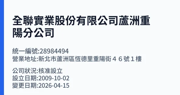 全聯實業股份有限公司蘆洲重陽分公司 - 統編 28984494(新北市) 公司登記資料與營業項目詳細圖表