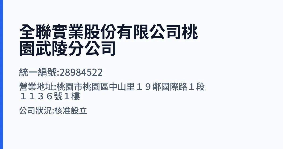 全聯實業股份有限公司桃園武陵分公司 - 統編 28984522（桃園市） 公司登記資料與營業項目詳細圖表