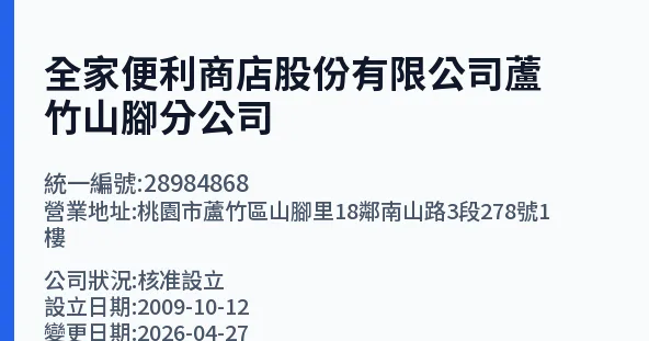 全家便利商店股份有限公司蘆竹山腳分公司的照片-統編 28984868(桃園市) 公司登記資料與營業項目詳細圖表