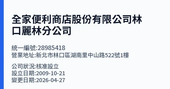 全家便利商店股份有限公司林口麗林分公司的照片-統編 28985418(新北市) 公司登記資料與營業項目詳細圖表