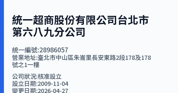 統一超商股份有限公司台北市第六八九分公司的照片-統編 28986057(臺北市) 公司登記資料與營業項目詳細圖表