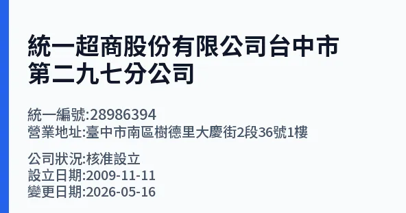 統一超商股份有限公司台中市第二九七分公司的照片-統編 28986394(臺中市) 公司登記資料與營業項目詳細圖表