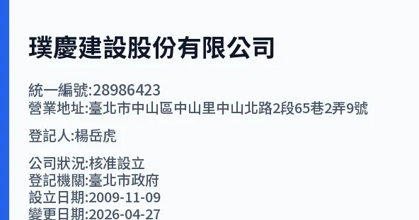 璞慶建設股份有限公司的照片-統編 28986423(臺北市) 公司登記資料與營業項目詳細圖表
