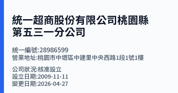 統一超商股份有限公司桃園縣第五三一分公司的照片-統編 28986599(桃園市) 公司登記資料與營業項目詳細圖表