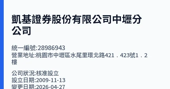 凱基證券股份有限公司中壢分公司的照片-統編 28986943(桃園市) 公司登記資料與營業項目詳細圖表