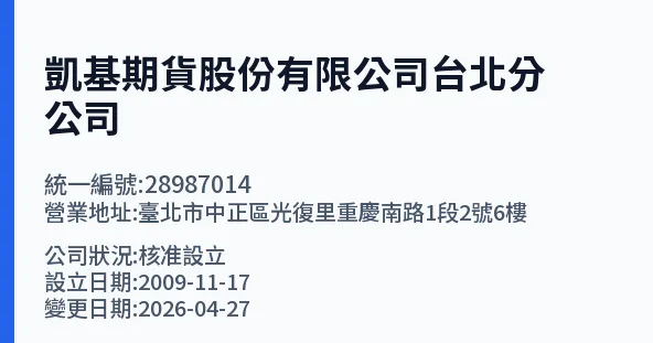 凱基期貨股份有限公司台北分公司的照片-統編 28987014(臺北市) 公司登記資料與營業項目詳細圖表