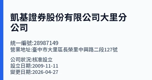 凱基證券股份有限公司大里分公司的照片-統編 28987149(臺中市) 公司登記資料與營業項目詳細圖表