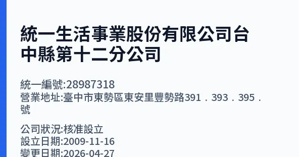 統一生活事業股份有限公司台中縣第十二分公司的照片-統編 28987318(臺中市) 公司登記資料與營業項目詳細圖表