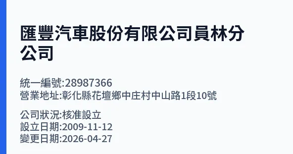 匯豐汽車股份有限公司員林分公司的照片-統編 28987366(彰化縣) 公司登記資料與營業項目詳細圖表
