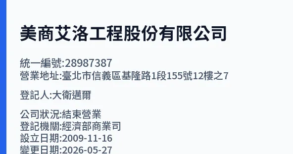 美商艾洛工程股份有限公司的照片-統編 28987387(臺北市) 公司登記資料與營業項目詳細圖表