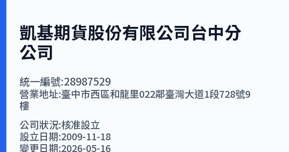 凱基期貨股份有限公司台中分公司的照片-統編 28987529(臺中市) 公司登記資料與營業項目詳細圖表