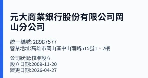元大商業銀行股份有限公司岡山分公司的照片-統編 28987577(高雄市) 公司登記資料與營業項目詳細圖表