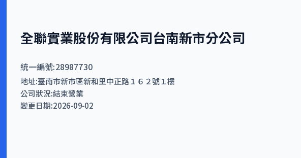 全聯實業股份有限公司台南新市分公司的照片-統編 28987730(臺南市) 公司登記資料與營業項目詳細圖表