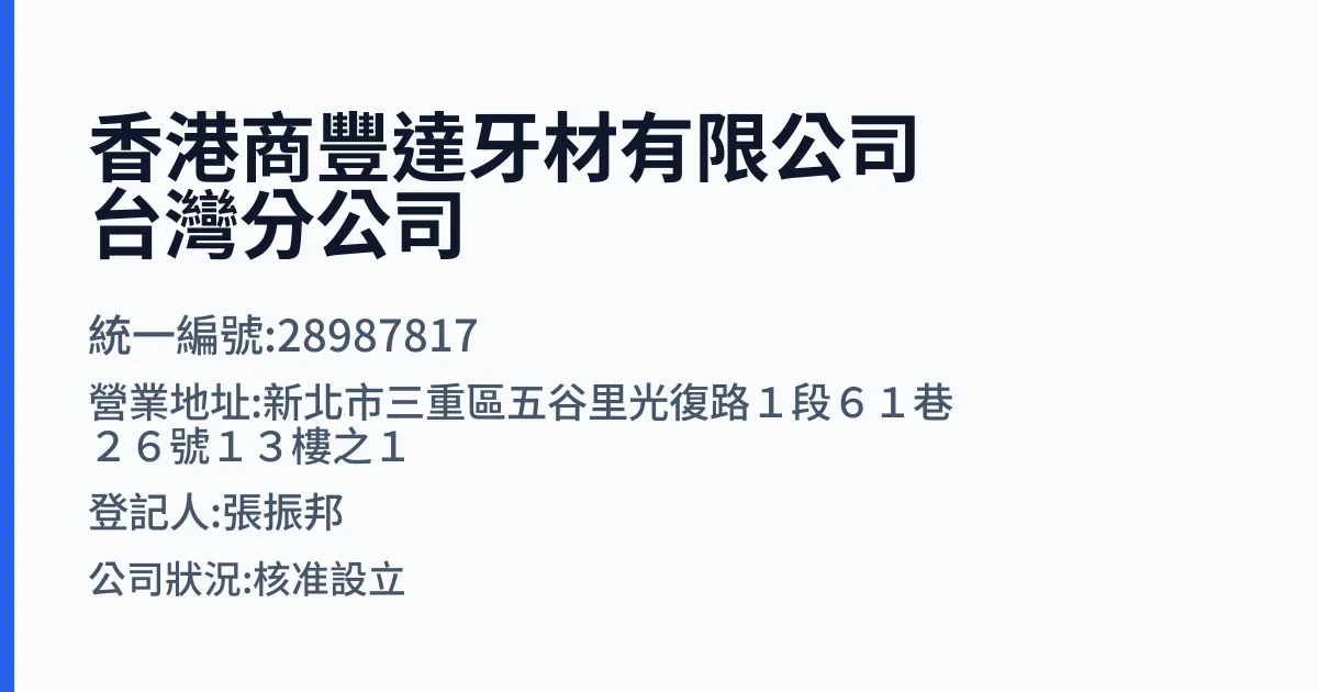 香港商豐達牙材有限公司台灣分公司 - 統編 28987817(新北市) 公司登記資料與營業項目詳細圖表