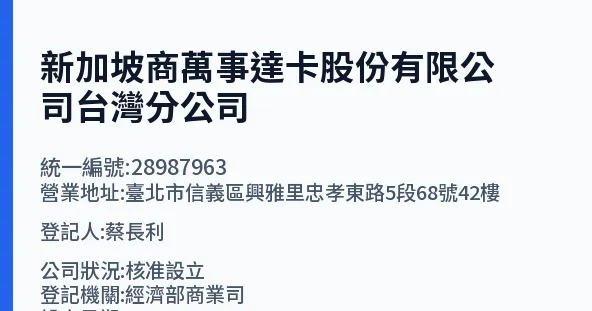 新加坡商萬事達卡股份有限公司台灣分公司的照片-統編 28987963(臺北市) 公司登記資料與營業項目詳細圖表
