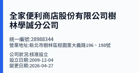 全家便利商店股份有限公司樹林學誠分公司的照片-統編 28988344(新北市) 公司登記資料與營業項目詳細圖表