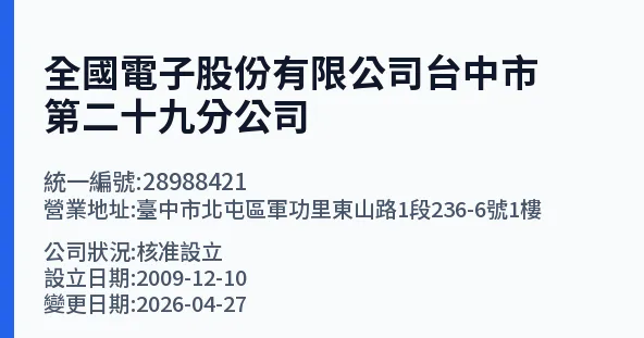 全國電子股份有限公司台中市第二十九分公司的照片-統編 28988421(臺中市) 公司登記資料與營業項目詳細圖表