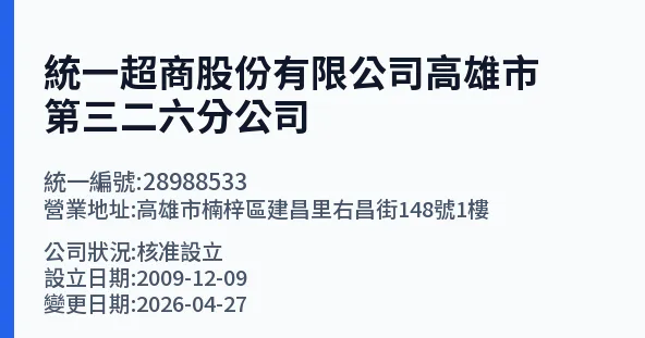 統一超商股份有限公司高雄市第三二六分公司的照片-統編 28988533(高雄市) 公司登記資料與營業項目詳細圖表