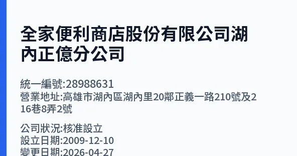 全家便利商店股份有限公司湖內正億分公司的照片-統編 28988631(高雄市) 公司登記資料與營業項目詳細圖表