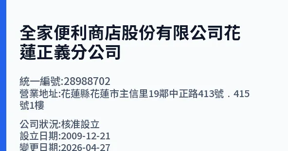 全家便利商店股份有限公司花蓮正義分公司的照片-統編 28988702(花蓮縣) 公司登記資料與營業項目詳細圖表