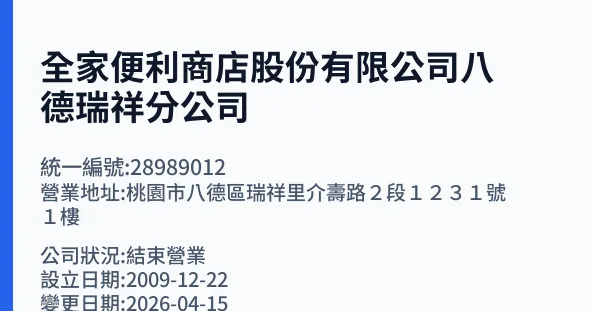 全家便利商店股份有限公司八德瑞祥分公司的照片-統編 28989012(桃園市) 公司登記資料與營業項目詳細圖表