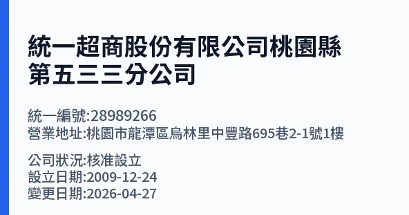 統一超商股份有限公司桃園縣第五三三分公司的照片-統編 28989266(桃園市) 公司登記資料與營業項目詳細圖表