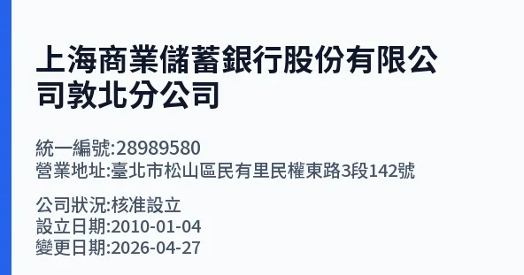 上海商業儲蓄銀行股份有限公司敦北分公司的照片-統編 28989580(臺北市) 公司登記資料與營業項目詳細圖表