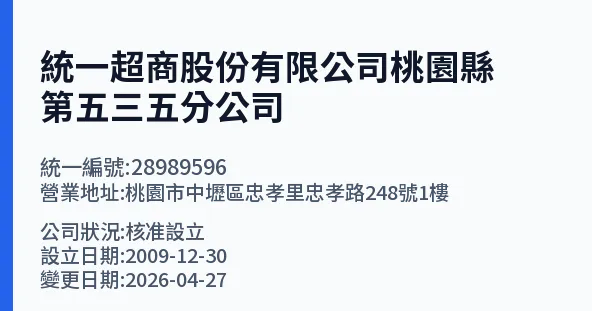 統一超商股份有限公司桃園縣第五三五分公司的照片-統編 28989596(桃園市) 公司登記資料與營業項目詳細圖表