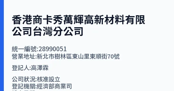 香港商卡秀萬輝高新材料有限公司台灣分公司的照片-統編 28990051(新北市) 公司登記資料與營業項目詳細圖表