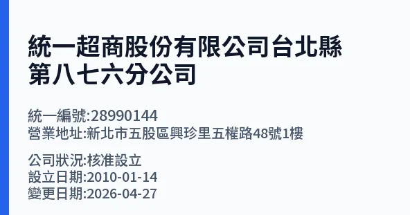 統一超商股份有限公司台北縣第八七六分公司的照片-統編 28990144(新北市) 公司登記資料與營業項目詳細圖表