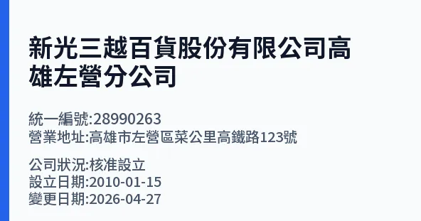 新光三越百貨股份有限公司高雄左營分公司的照片-統編 28990263(高雄市) 公司登記資料與營業項目詳細圖表