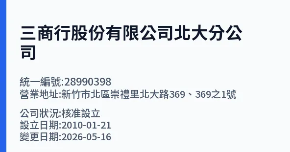 三商行股份有限公司北大分公司的照片-統編 28990398(新竹市) 公司登記資料與營業項目詳細圖表