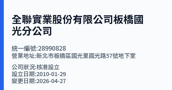 全聯實業股份有限公司板橋國光分公司的照片-統編 28990828(新北市) 公司登記資料與營業項目詳細圖表