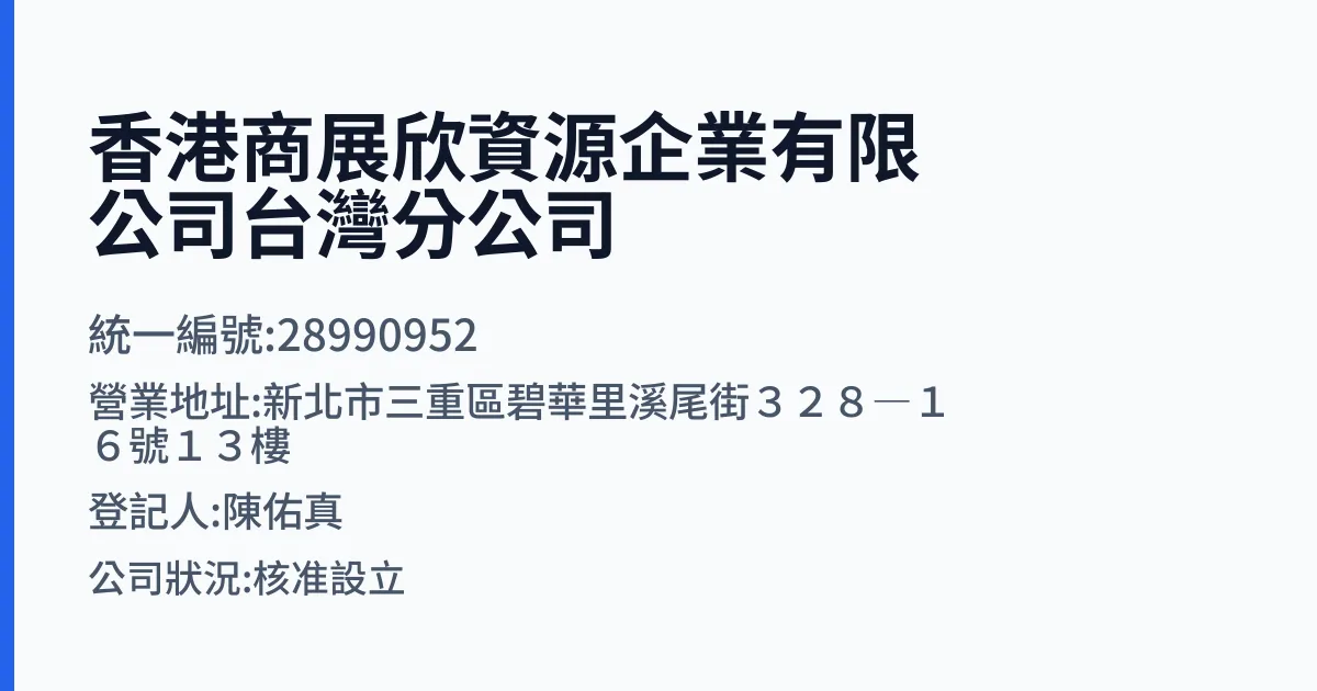 香港商展欣資源企業有限公司台灣分公司 - 統編 28990952(新北市) 公司登記資料與營業項目詳細圖表