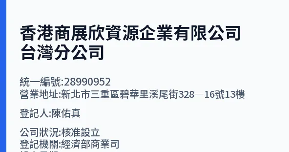 香港商展欣資源企業有限公司台灣分公司的照片-統編 28990952(新北市) 公司登記資料與營業項目詳細圖表