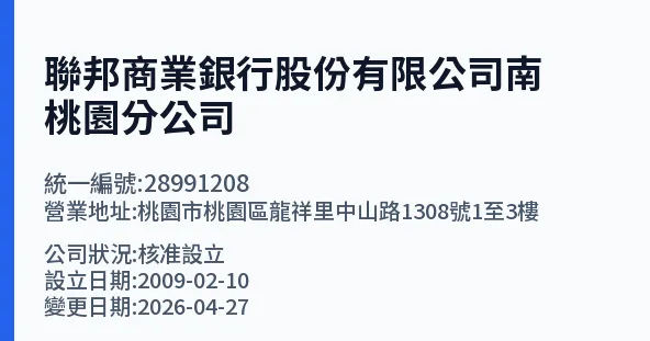 聯邦商業銀行股份有限公司南桃園分公司的照片-統編 28991208(桃園市) 公司登記資料與營業項目詳細圖表